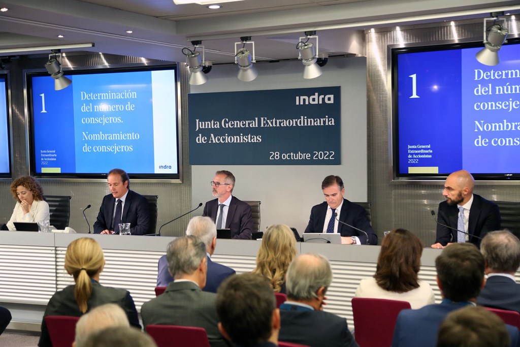 Indra registra un beneficio neto de 116 millones de euros y 2.694 millones de ingresos hasta ...